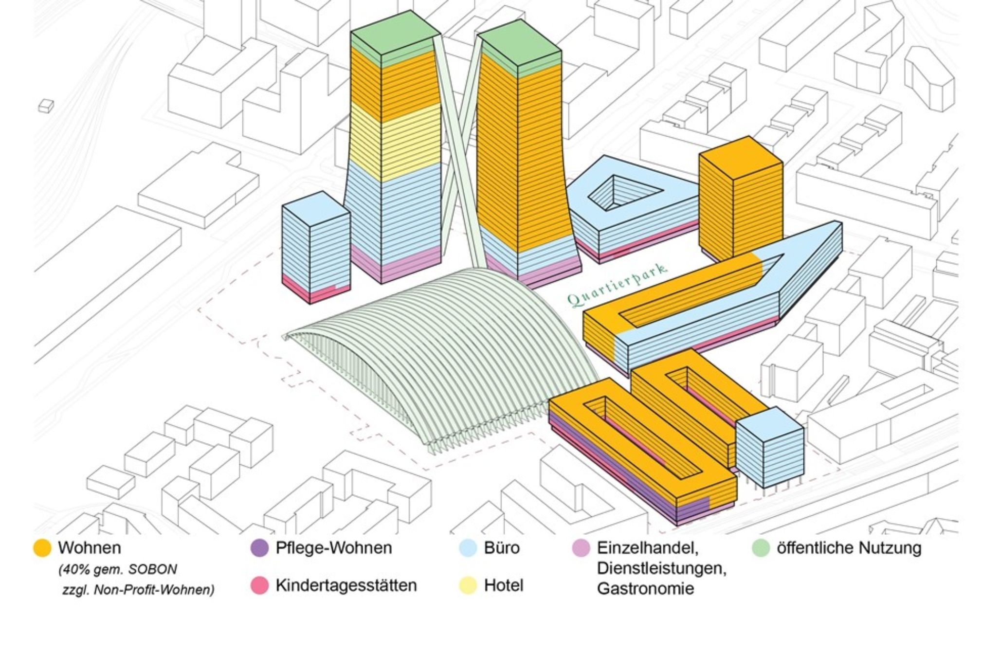 PaketPost-Areal – Landeshauptstadt München